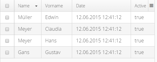 Hiding Column of Grid causes empty Grid · Issue #6853 · vaadin/framework · GitHub
